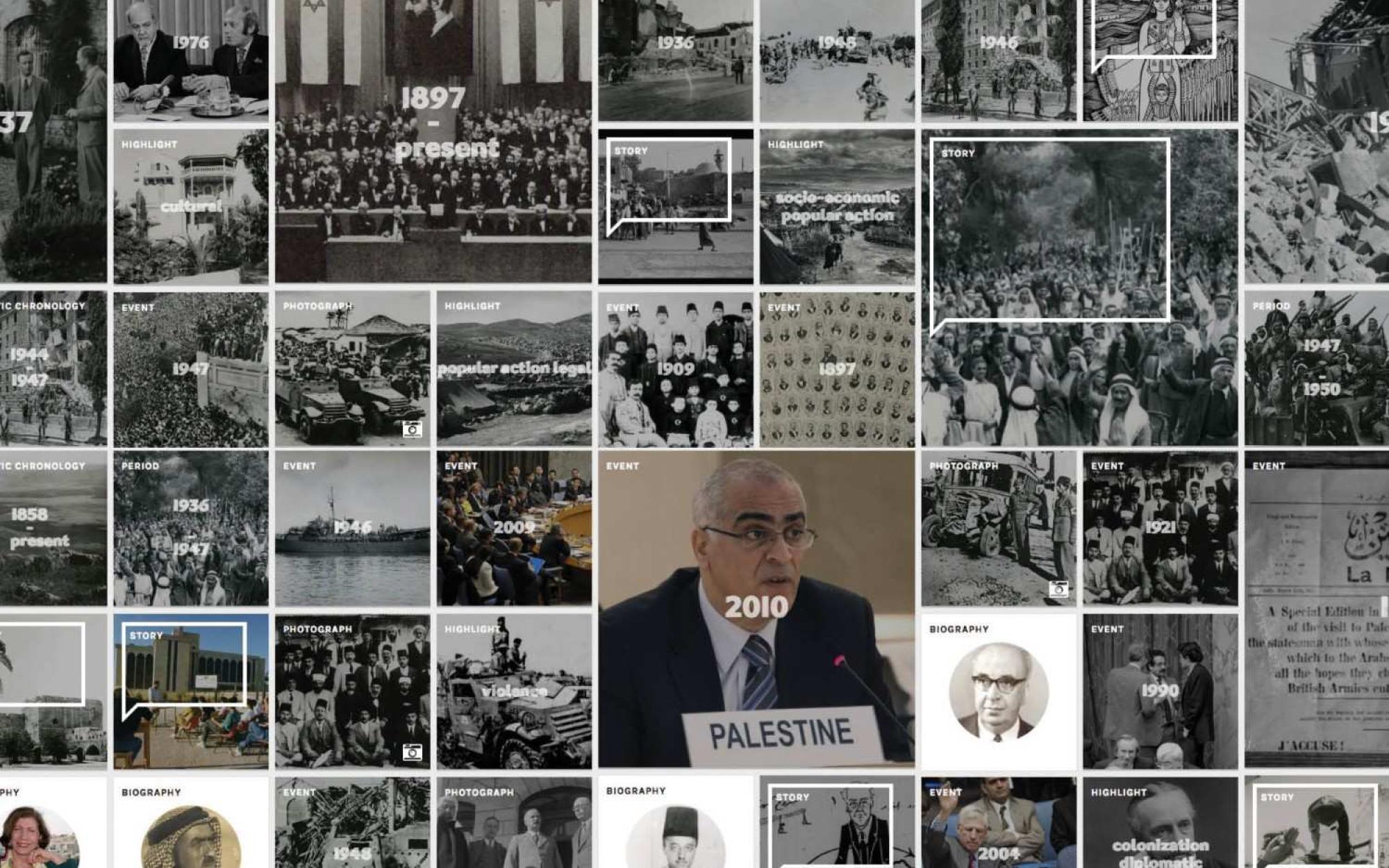 The Palestinian museum | The Palestinian Museum